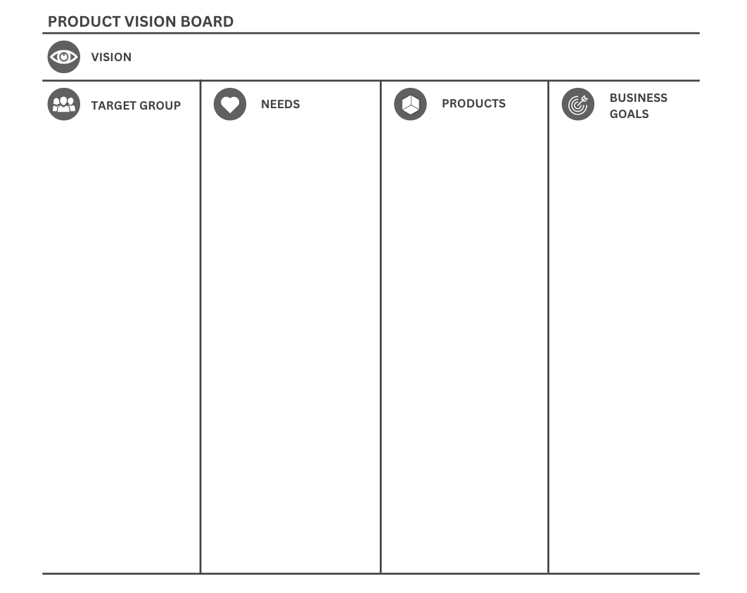 Ultimate Agile Product Management Guide & Cheatsheet - Arif Nezami